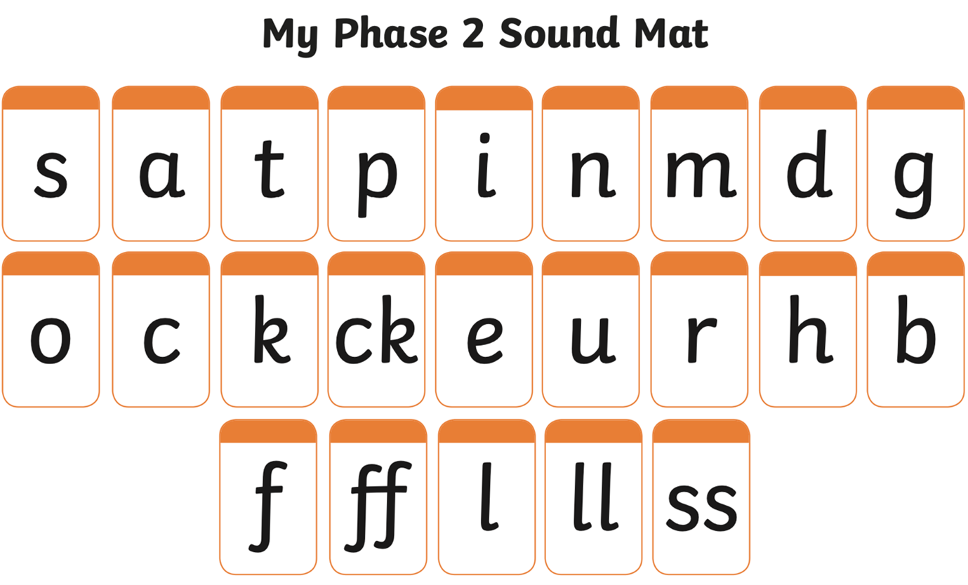 Widnes Academy - Early Years Foundation
